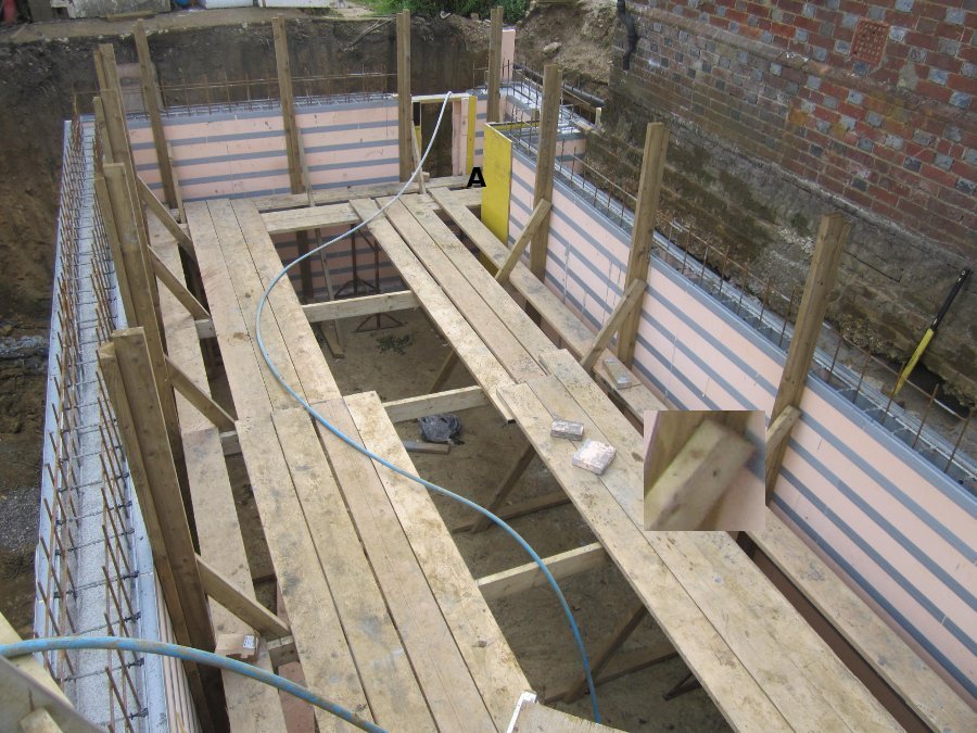 ICF Insulated Concrete Form.